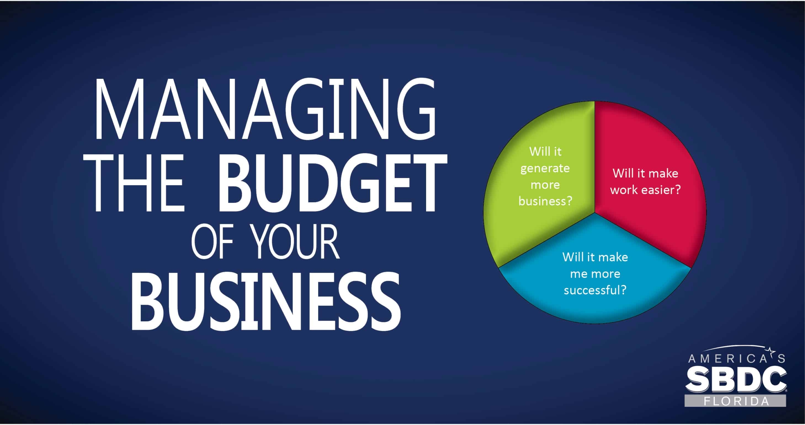 Managing the Budget for Your Business