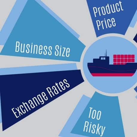 6 Most Common Fears About Exporting and How to Overcome Them