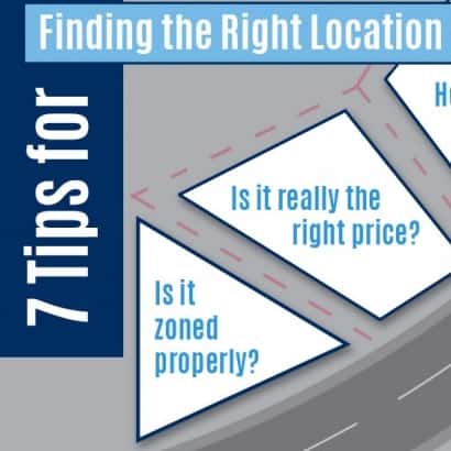Finding the right location for your business