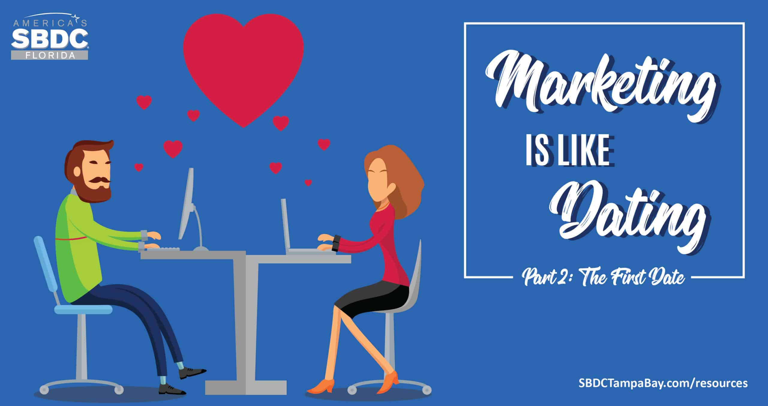 Marketing is Like Dating - The First Date